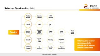 Pace PPT.pptx