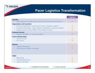 Pacer feb13presentation | PDF | Rail Travel | Travel Type