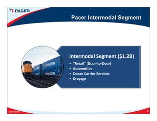 Pacer feb13presentation | PDF | Rail Travel | Travel Type