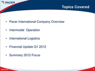 Pacer Investor Presentation | PPT