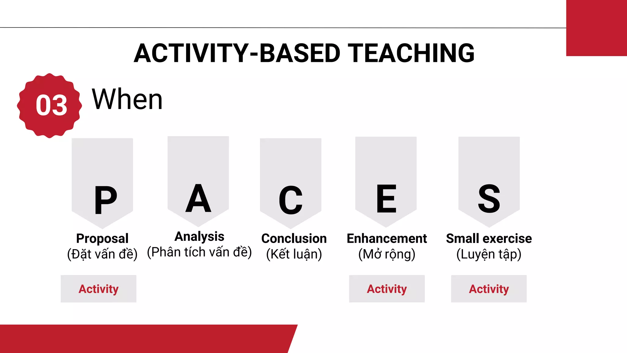 PACES & activity-based teaching.pptx