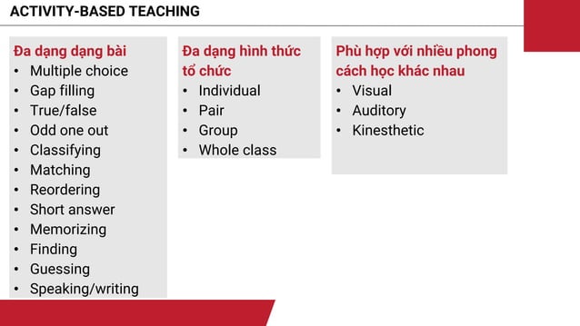 PACES & activity-based teaching.pptx