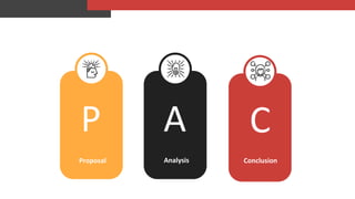 PACES & activity-based teaching.pptx