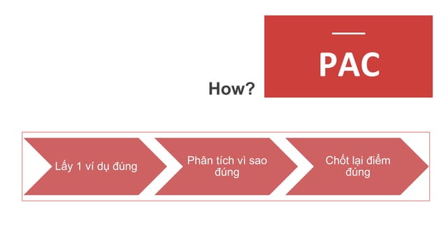 PACES & activity-based teaching.pptx