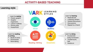 PACES and Activity-based teaching.pptx