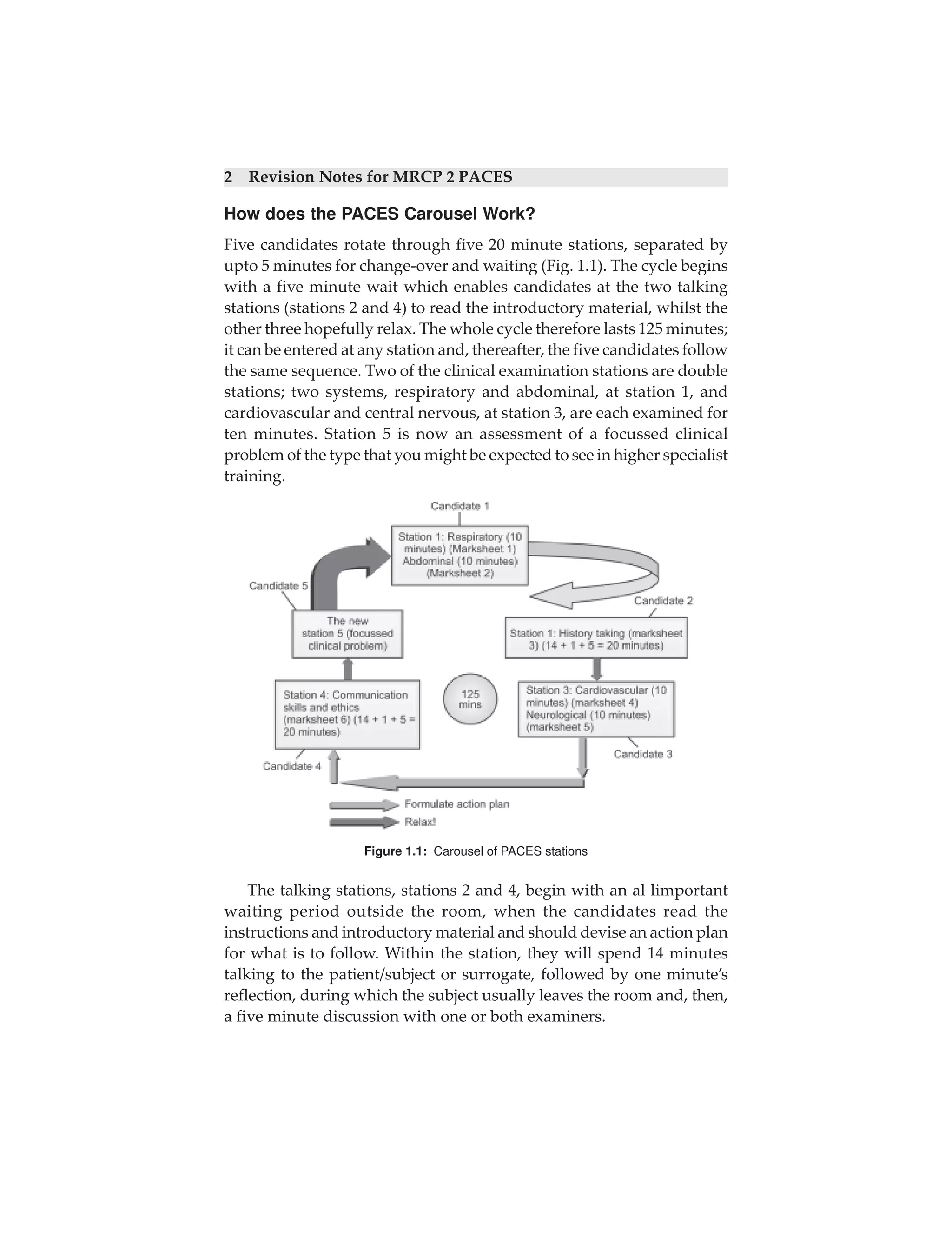 Paces carousel | PDF