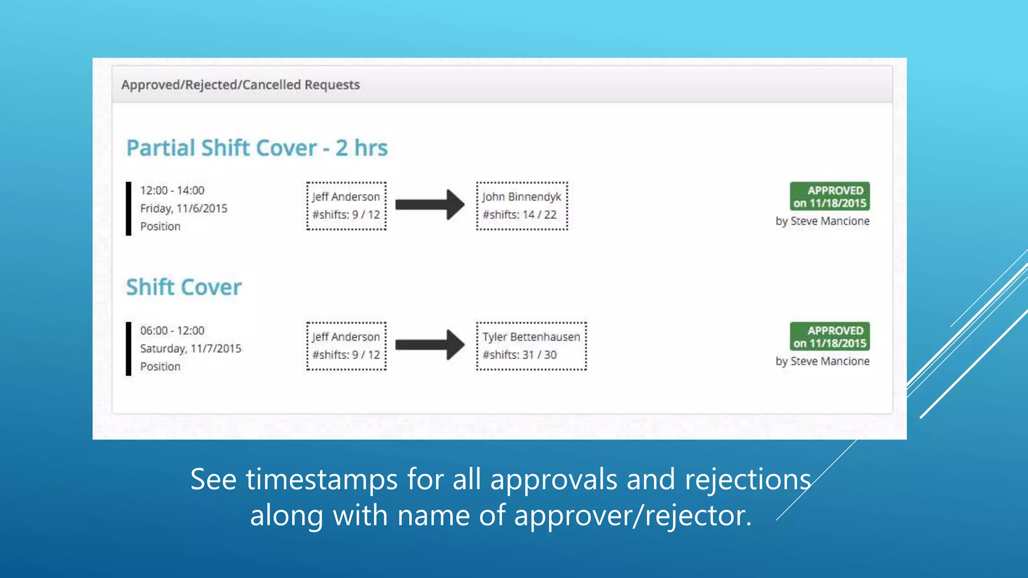 PACE Scheduler presentation Police rev3 | PPTX
