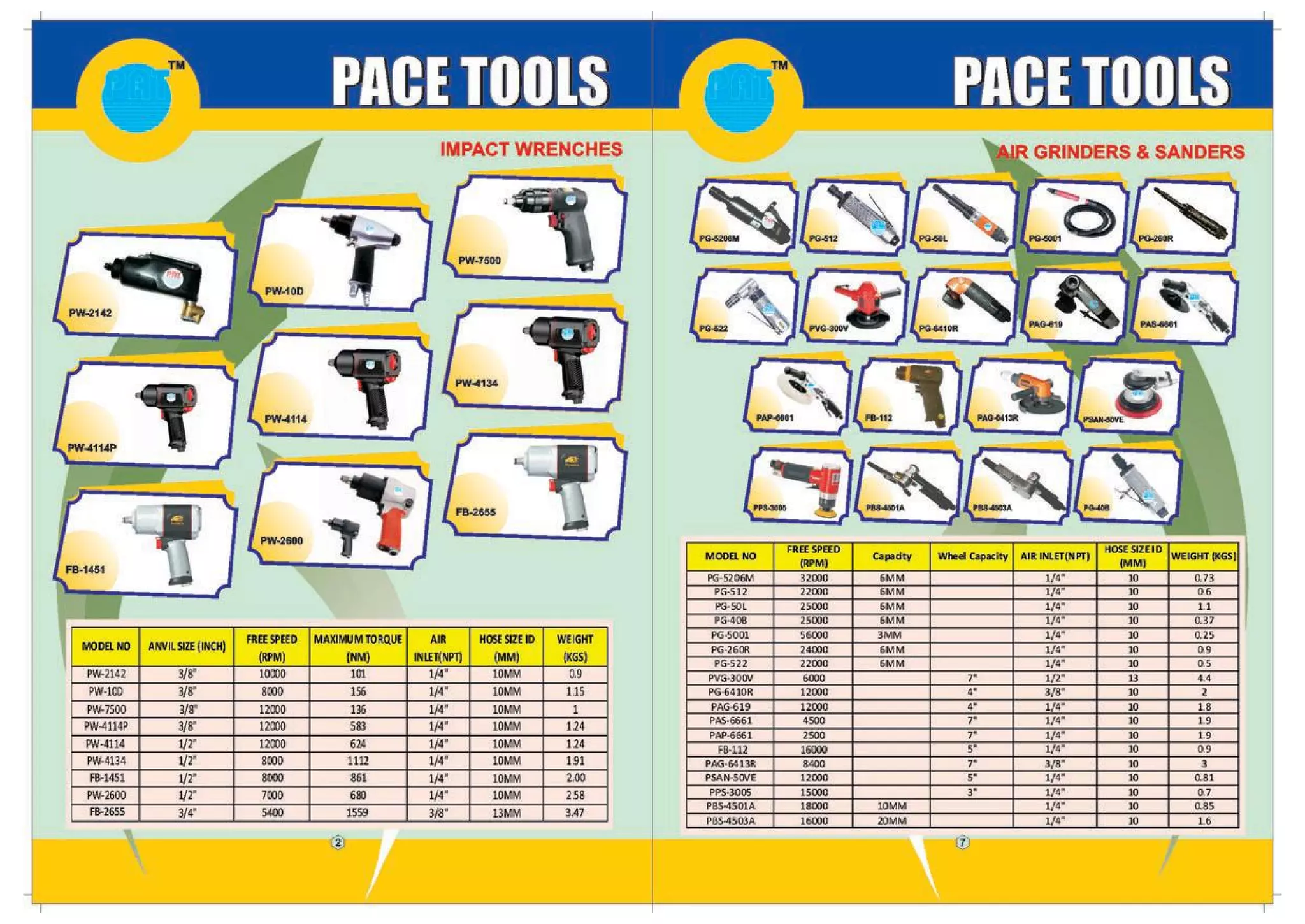 Pace Assembly Tools, Faridabad, Pneumatic and Power Tools | PDF