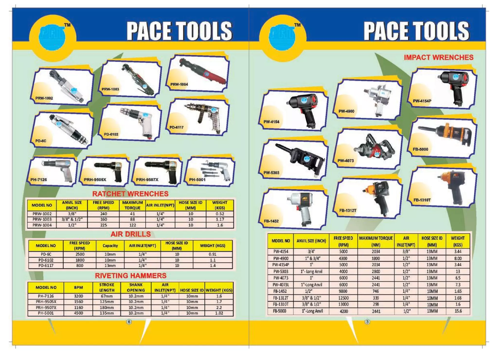 Pace Assembly Tools, Faridabad, Pneumatic and Power Tools | PDF