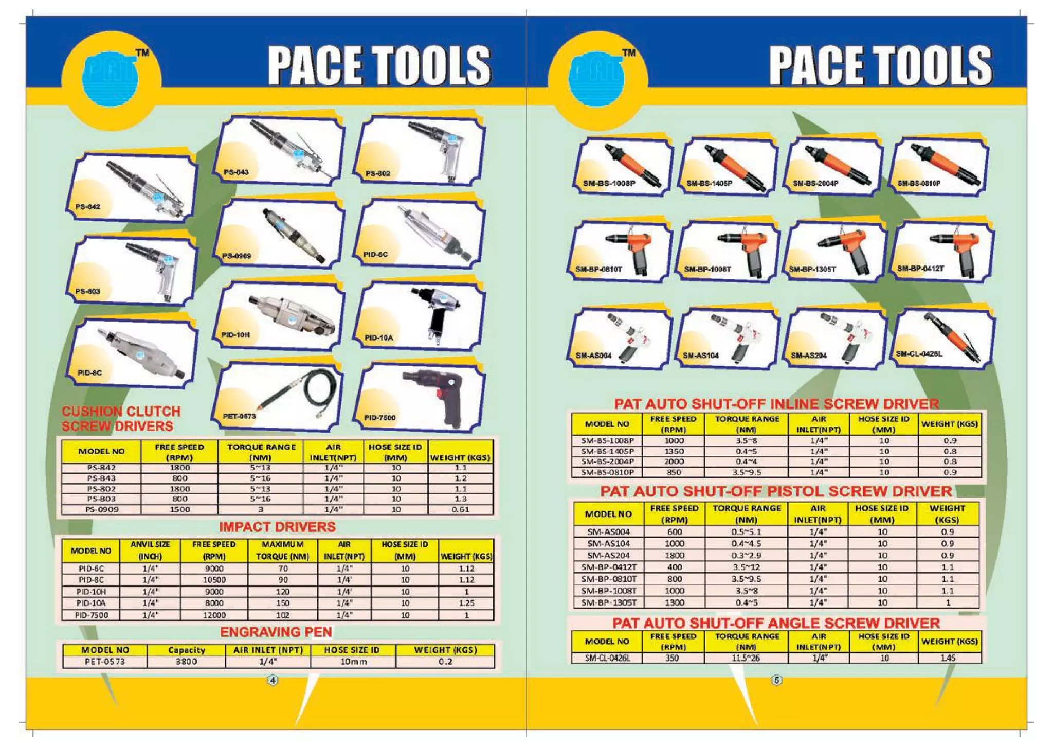 Pace Assembly Tools, Faridabad, Pneumatic and Power Tools | PDF