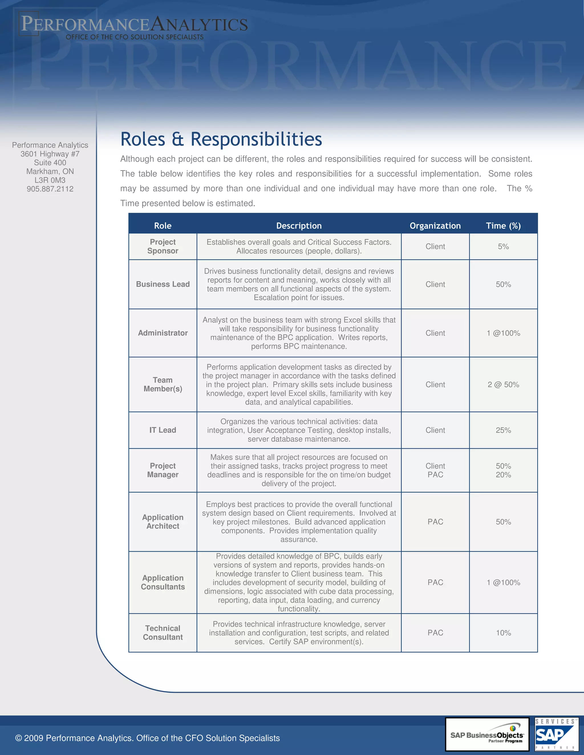 PAC Fast Track Implementation Program | PDF