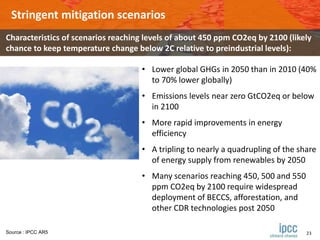 Entendiendo la Ciencia del Cambio Climático - Dr. Rajendra Kumar ...