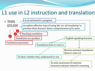A step forward to using translation to teach | PPTX