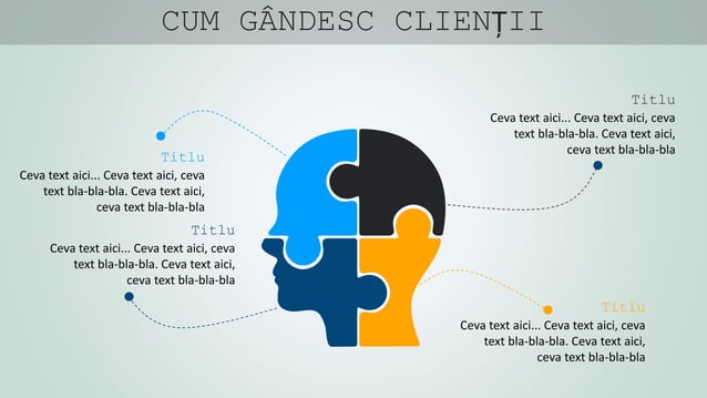 Pachetul Fain de Slide-uri PowerPoint pentru Prezentari de Business | PPT
