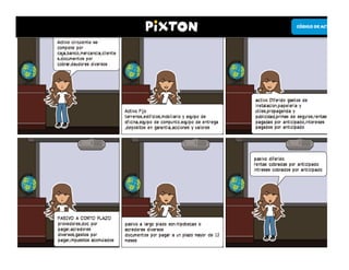 Pachi pixtor | DOCX