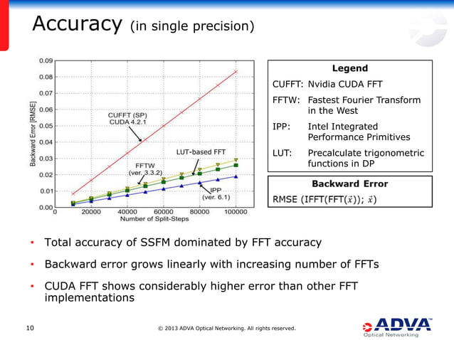 OFC/NFOEC: GPU-based Parallelization of System Modeling | PPTX