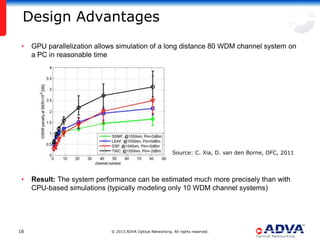 OFC/NFOEC: GPU-based Parallelization of System Modeling | PPTX