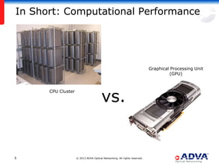 OFC/NFOEC: GPU-based Parallelization of System Modeling | PPTX