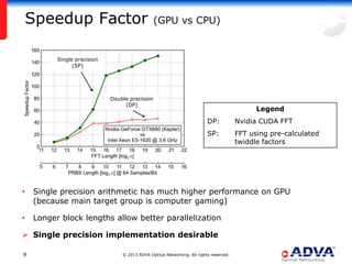 OFC/NFOEC: GPU-based Parallelization of System Modeling | PPTX
