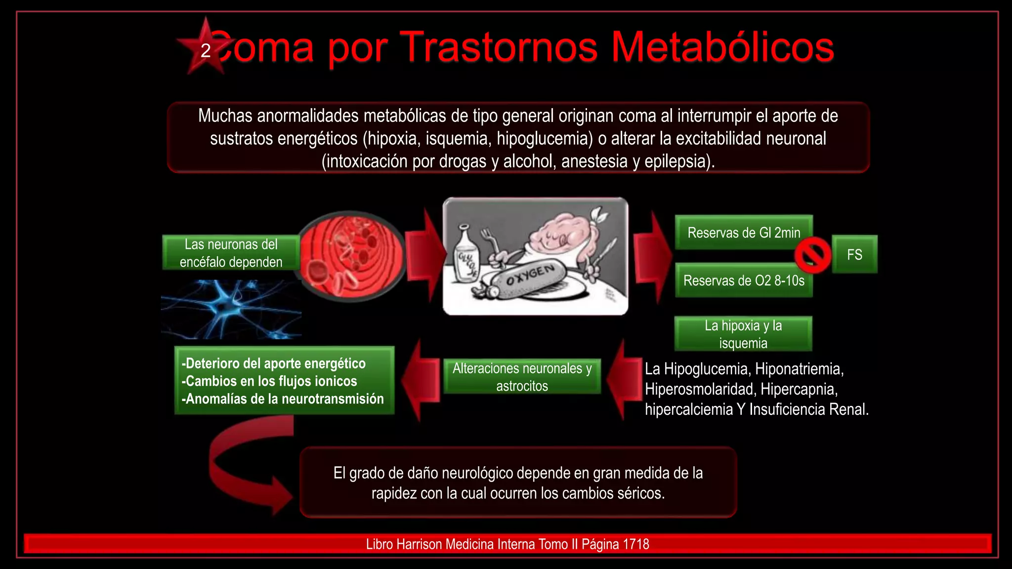 Paciente comatoso | PPTX