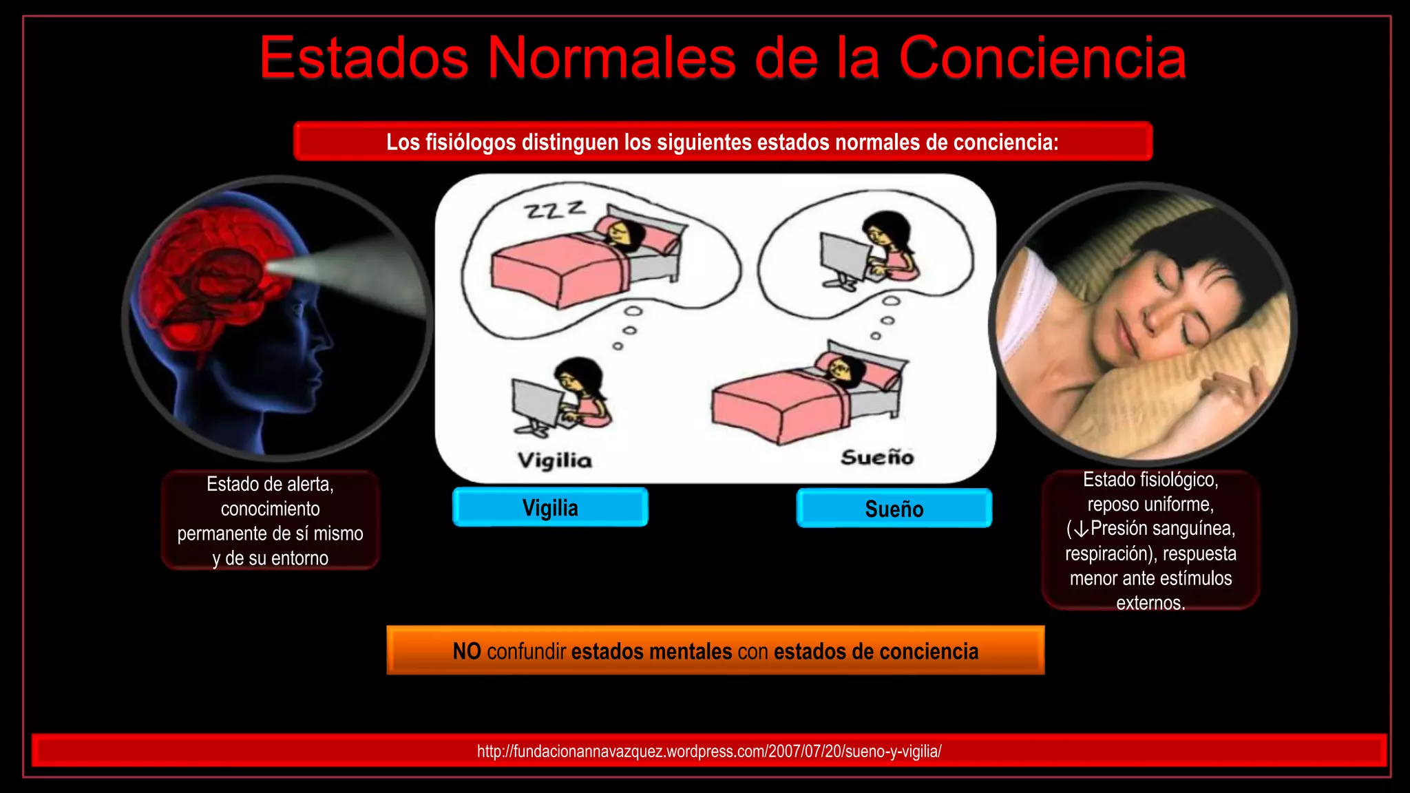Paciente comatoso | PPT