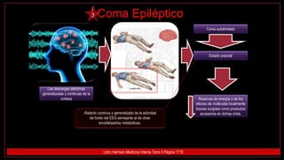 Paciente comatoso | PPTX