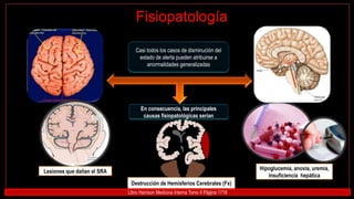 Paciente comatoso | PPTX