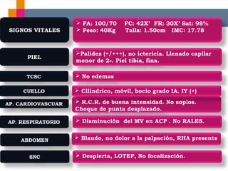 Paciente hipertiroidismo casooooooooo | PPT