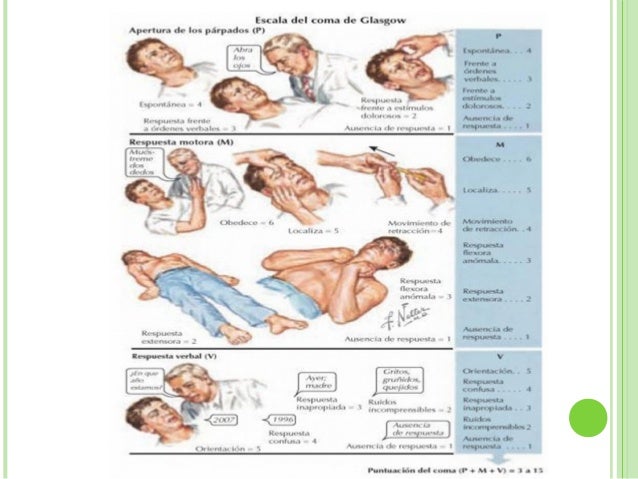 Paciente inconsciente enfoque general