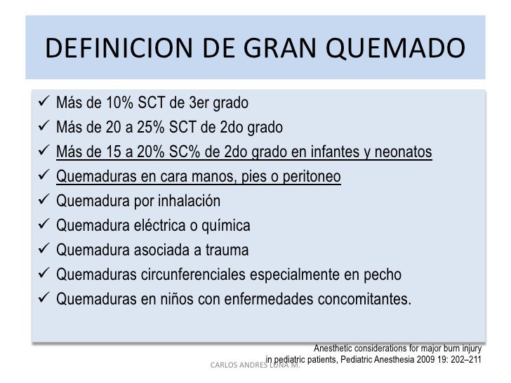 Paciente Pediatrico Quemado