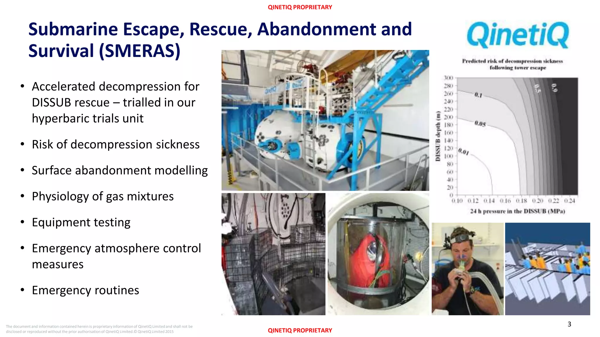 Submarine Escape at an Angle | PPTX