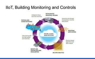 Pacific Airwell, Master Slidedeck | PPT
