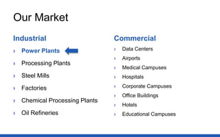 Pacific Airwell, Master Slidedeck | PPTX
