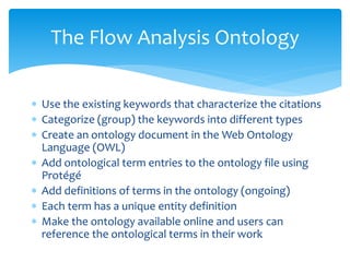 Bringing Flow injection Analysis to the Semantic Web | PPT