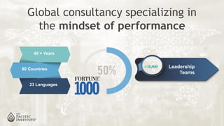 Mindset and Culture presentation | PDF