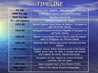 Pacific Islands Ppt | PPT | Genealogy and Ancestry | Hobbies & Interests