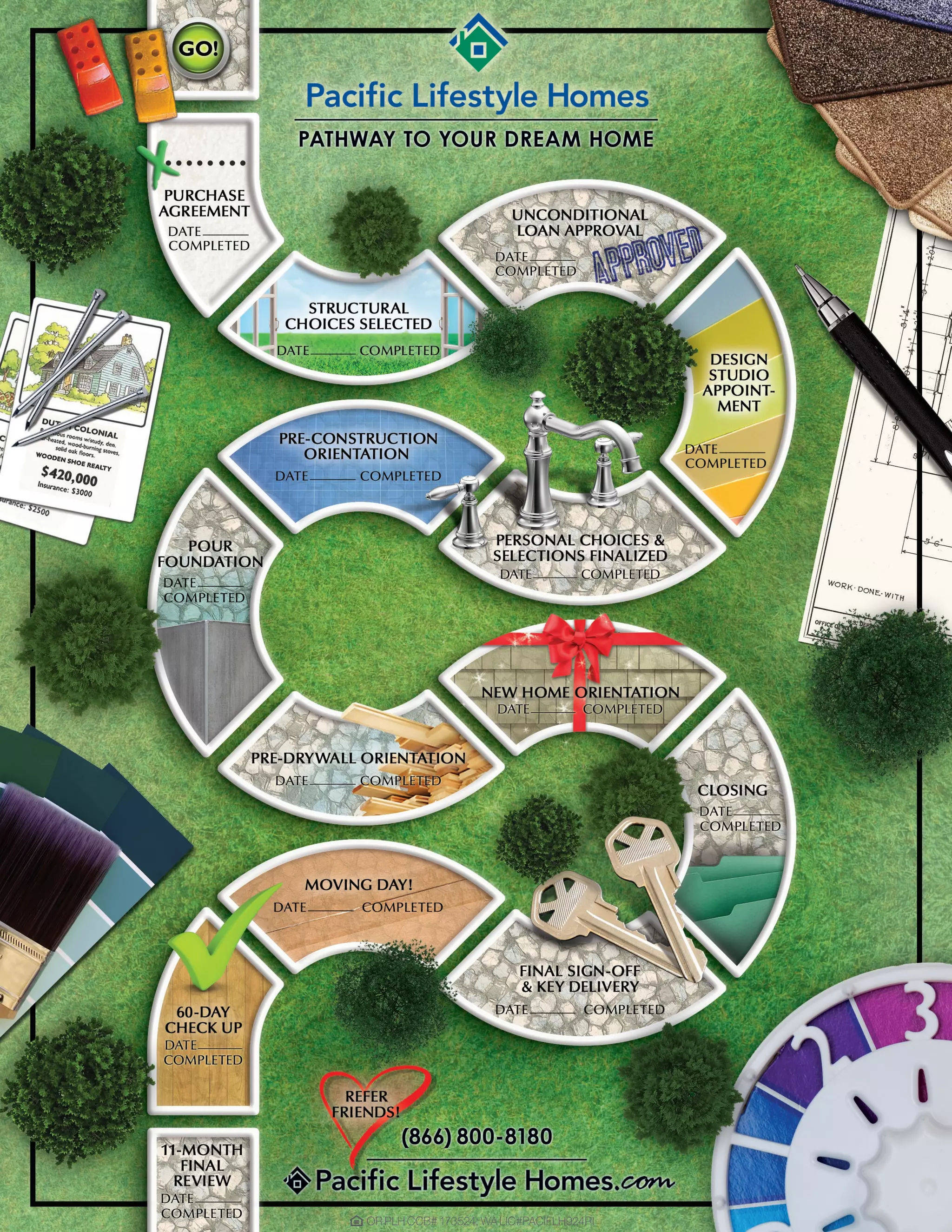 PATHWAY TO YOUR DREAM HOME | PDF