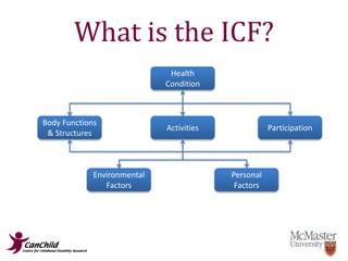 ICF and Transition Services | PPT