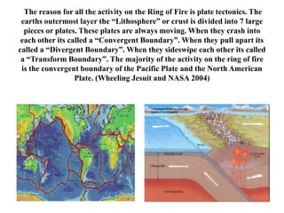 Pacific ring of fire | PPT