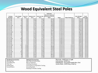 Pacific Steel Structures Presentation 5 24 11 | PDF