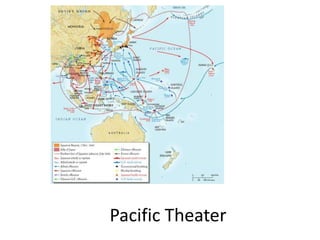 Pacific vs europe | PPT