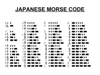 Pacific war and japanese codes slide show 2012-12-28 | PPT