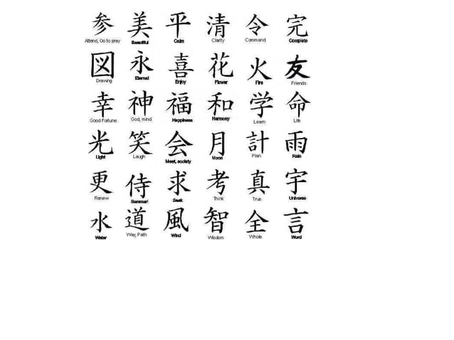 Pacific war and japanese codes slide show 2012-12-28 | PPT