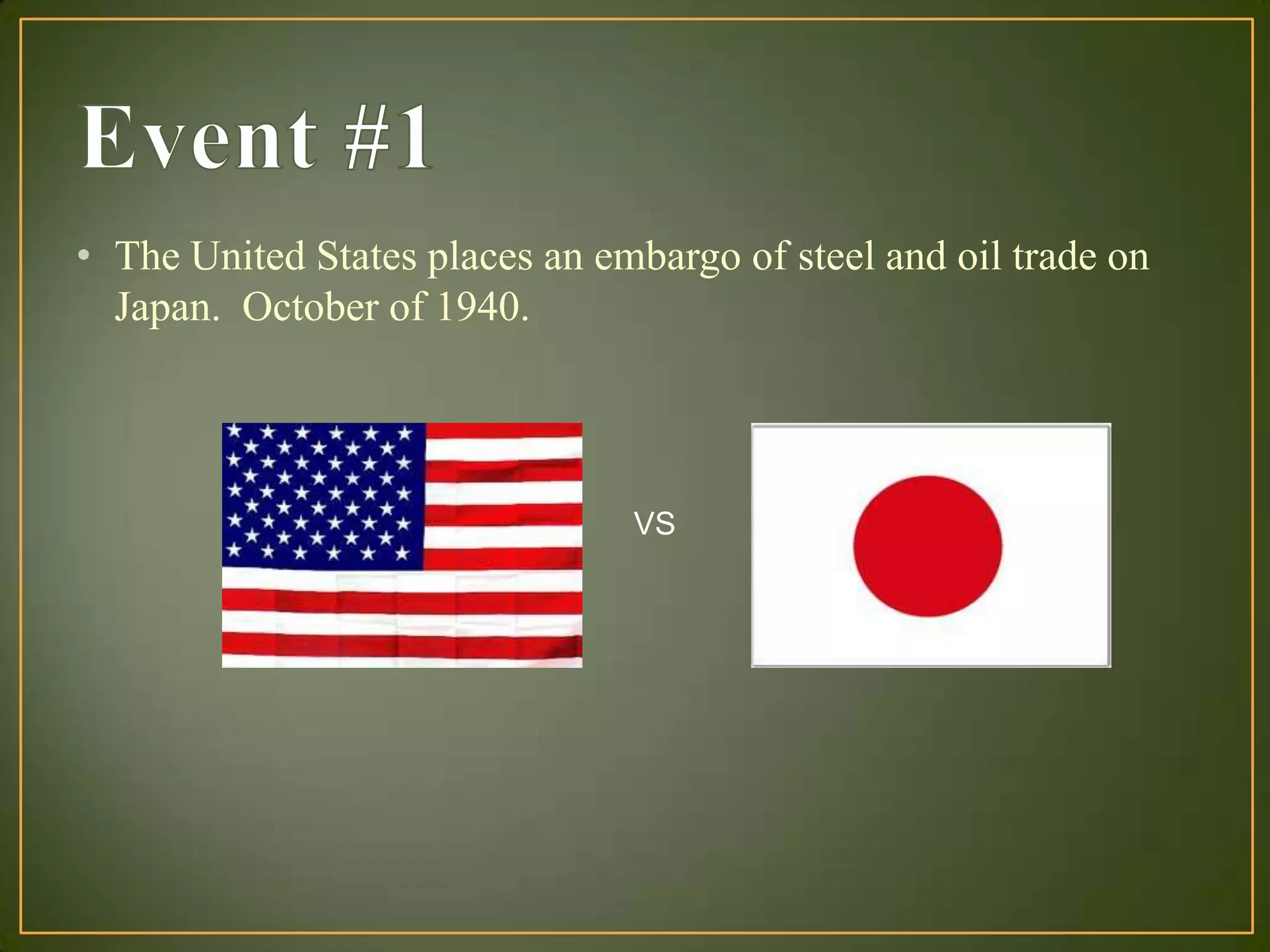 Pacific world war ii timeline | PPTX