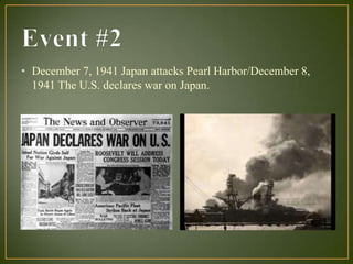 Pacific world war ii timeline | PPTX