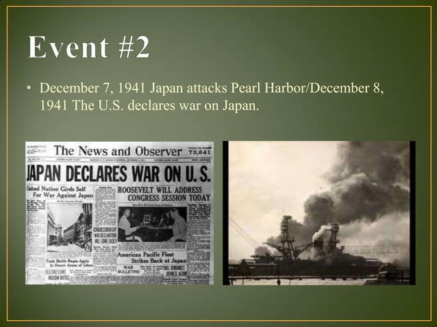 Pacific world war ii timeline | PPTX