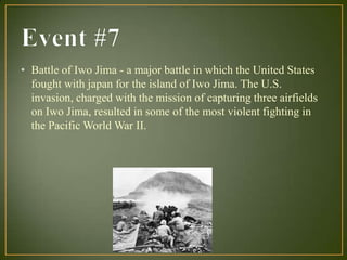 Pacific world war ii timeline | PPTX