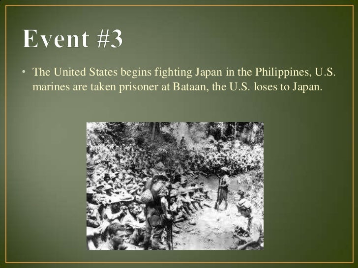 Pacific world war ii timeline