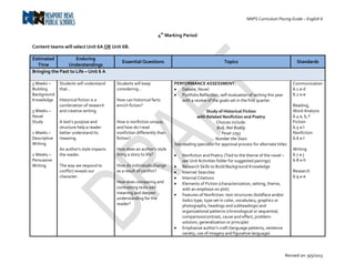 Pacing guide 06 | DOCX | Educational Assessment | Education