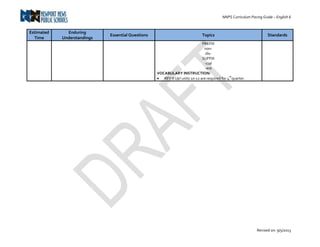 Pacing guide 06 | DOCX | Educational Assessment | Education